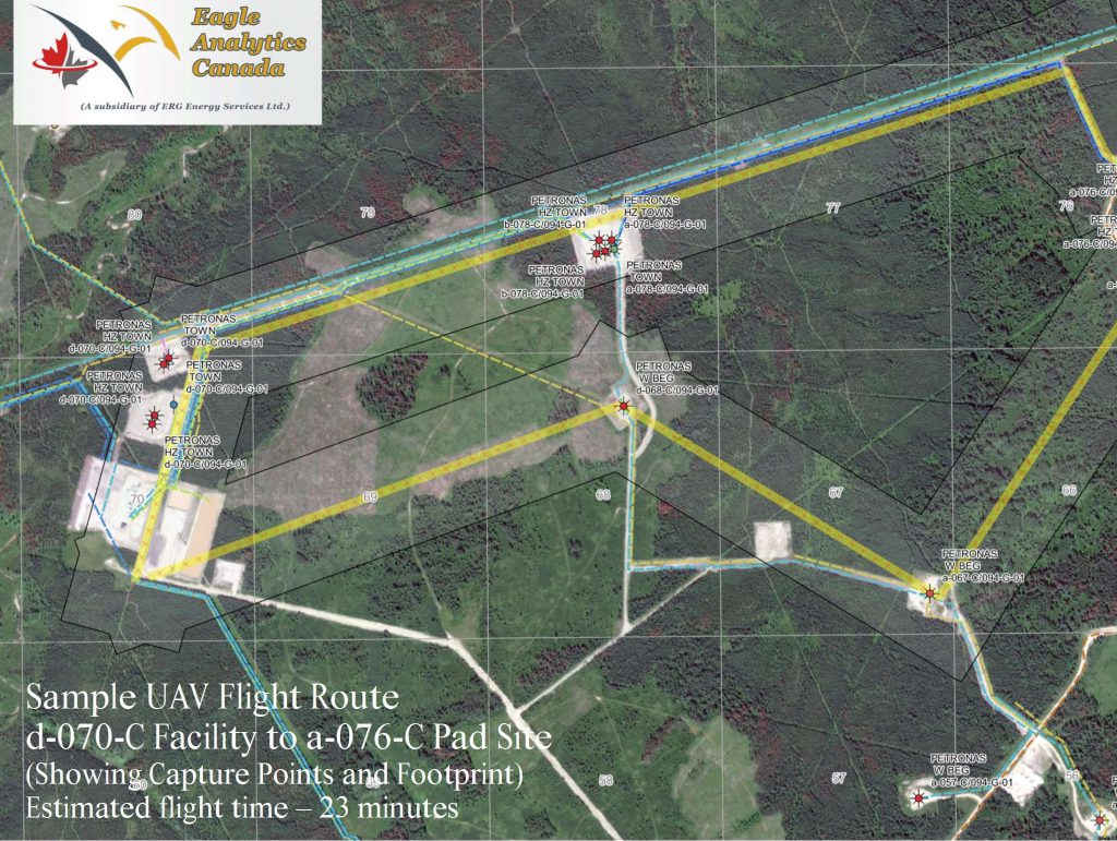 Eagle Analytics Canada